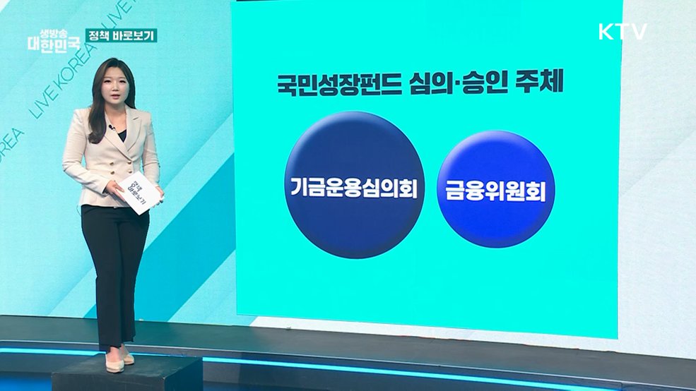 KTV 국민방송