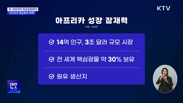 KTV 국민방송