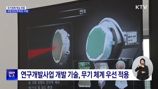 KTV 국민방송